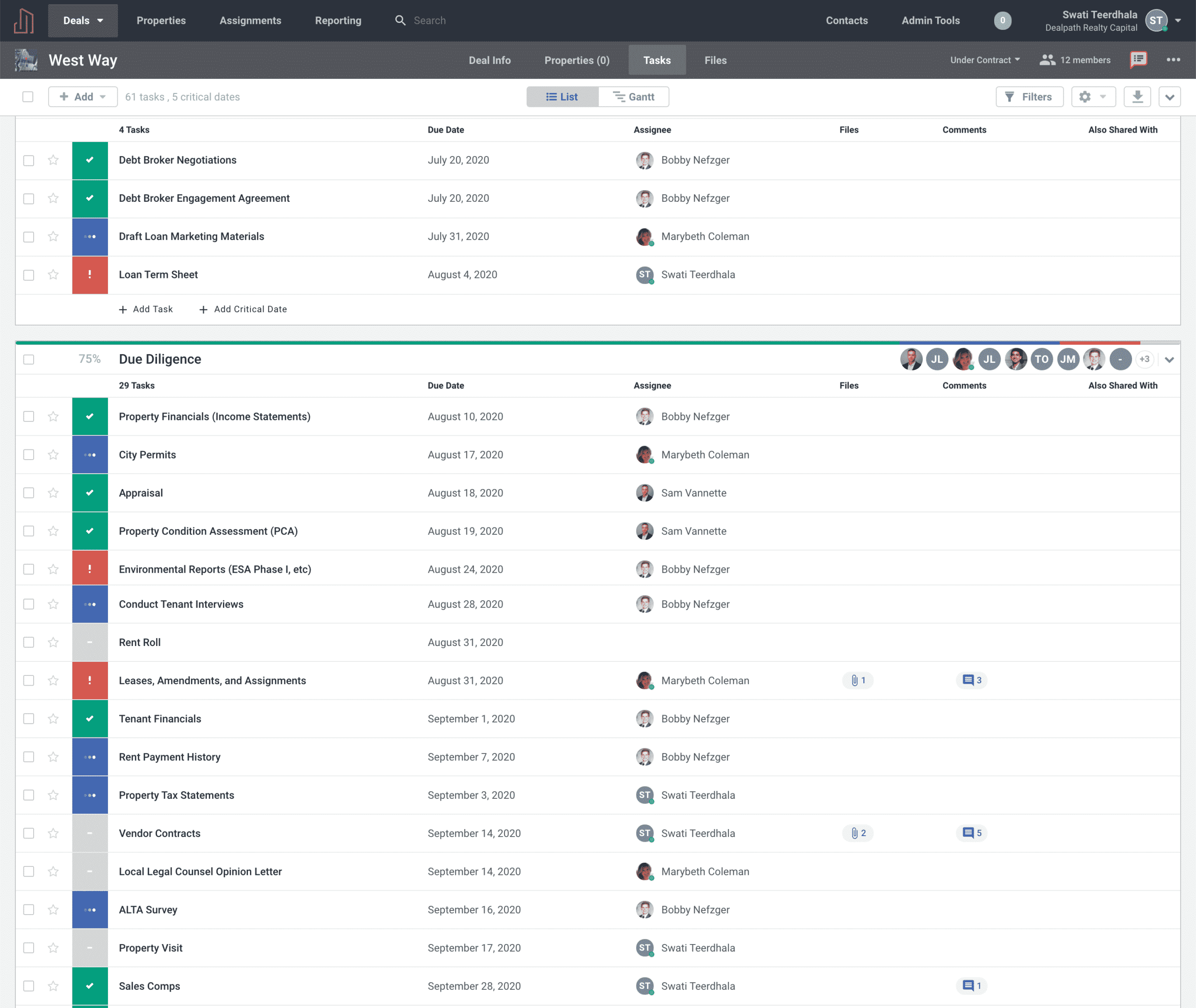 Dealpath | Real Estate Development Project Software