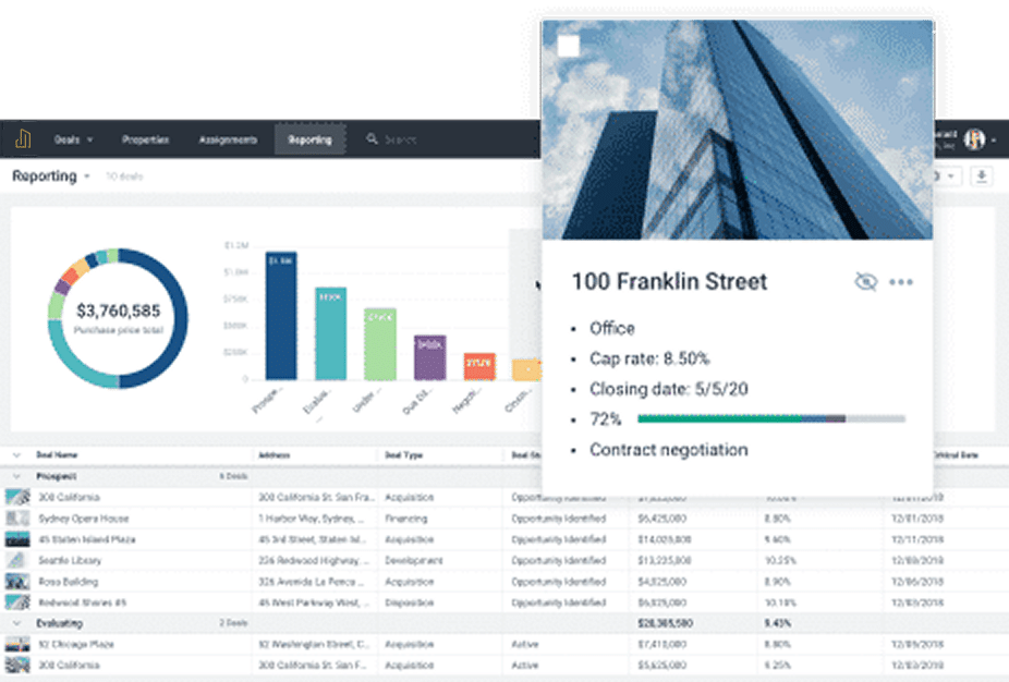 Dealpath: Real Estate's Leading Deal Management Software