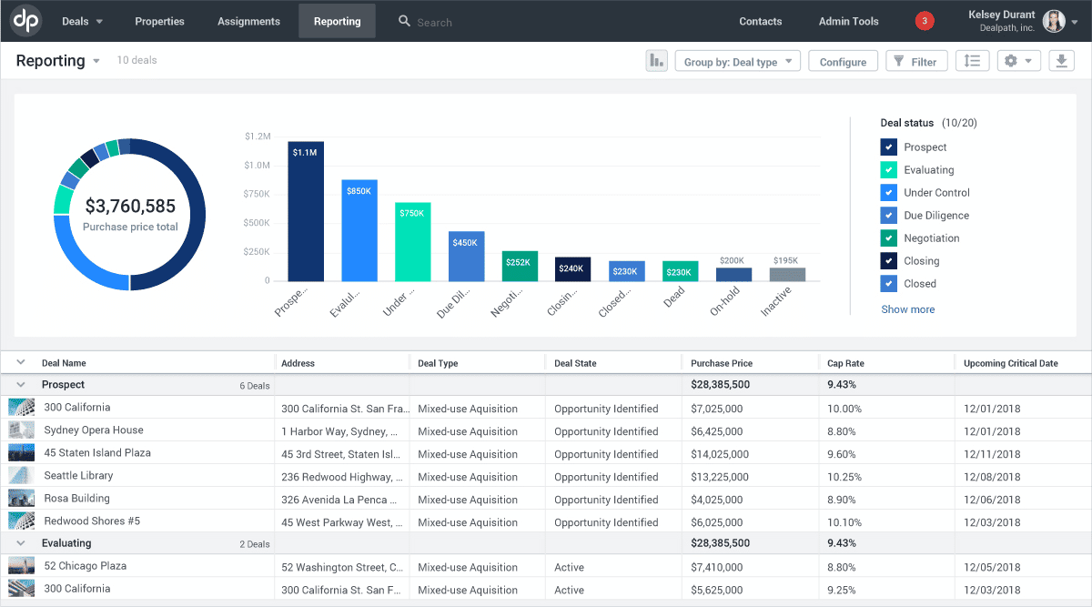 Dealpath | Real Estate's Most Trusted Deal Management Platform