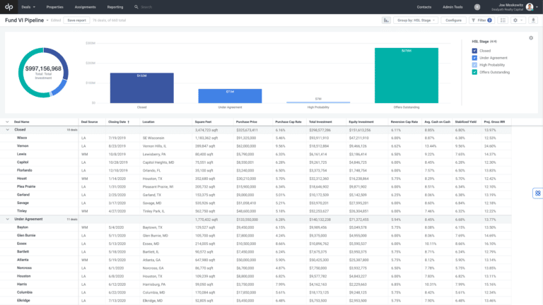Real Estate Data Analytics: 5 Investment Insights to Unlock