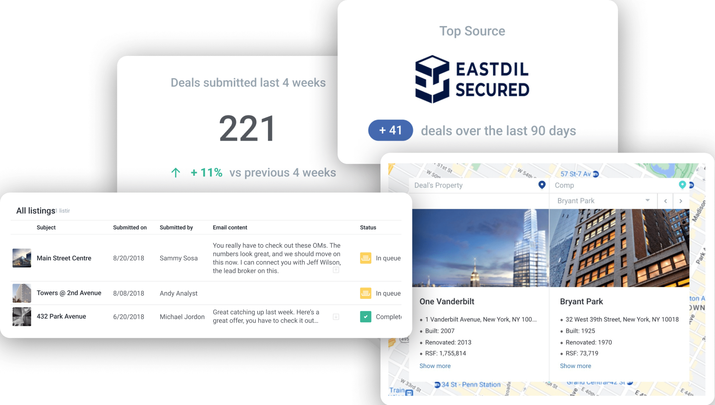 Dealpath: Real Estate Acquisitions & Pipeline Software