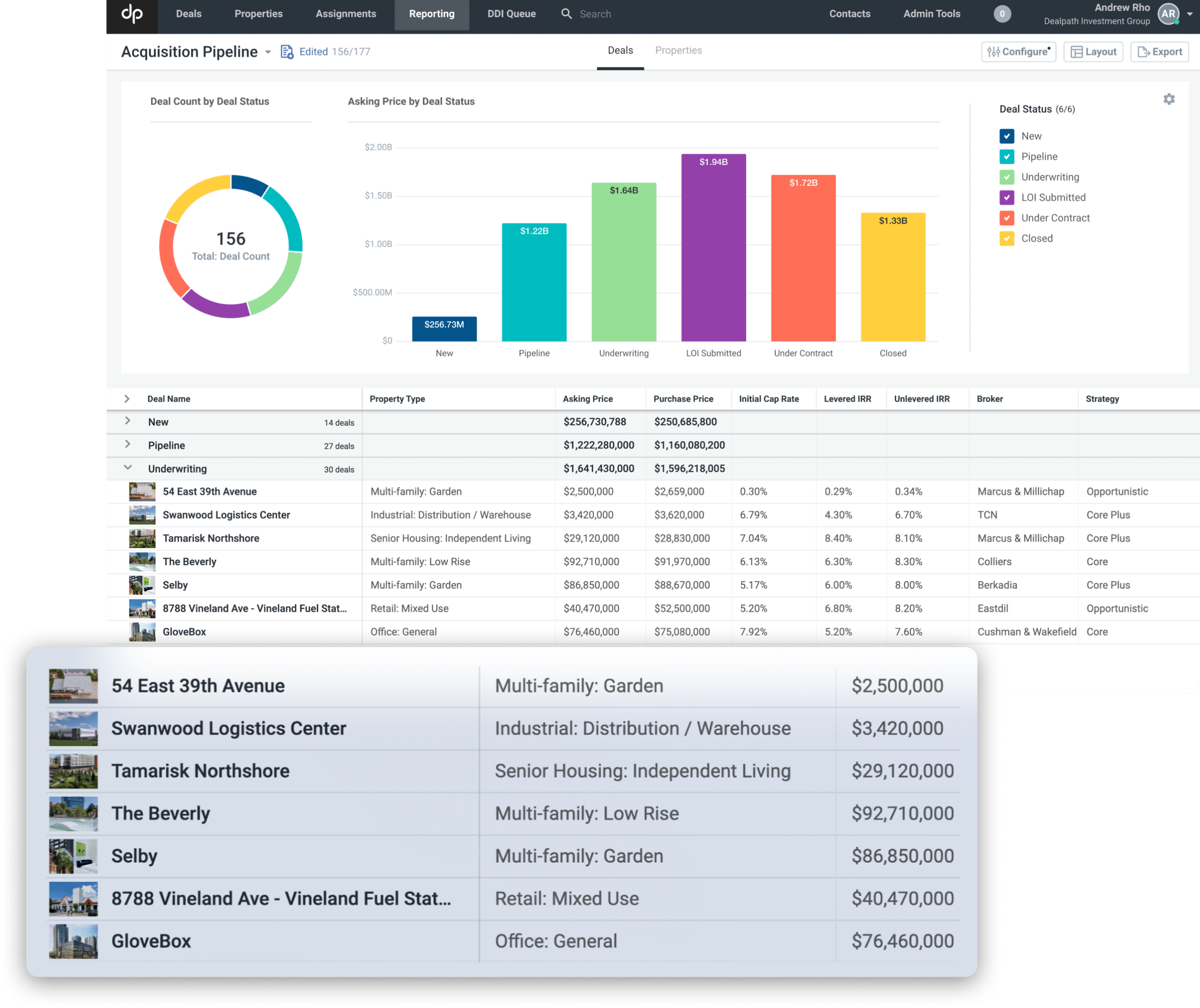 Dealpath: Real Estate Acquisitions & Pipeline Software