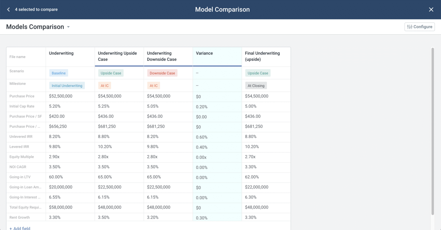 Compare Underwriting Models Side-By-Side in Dealpath