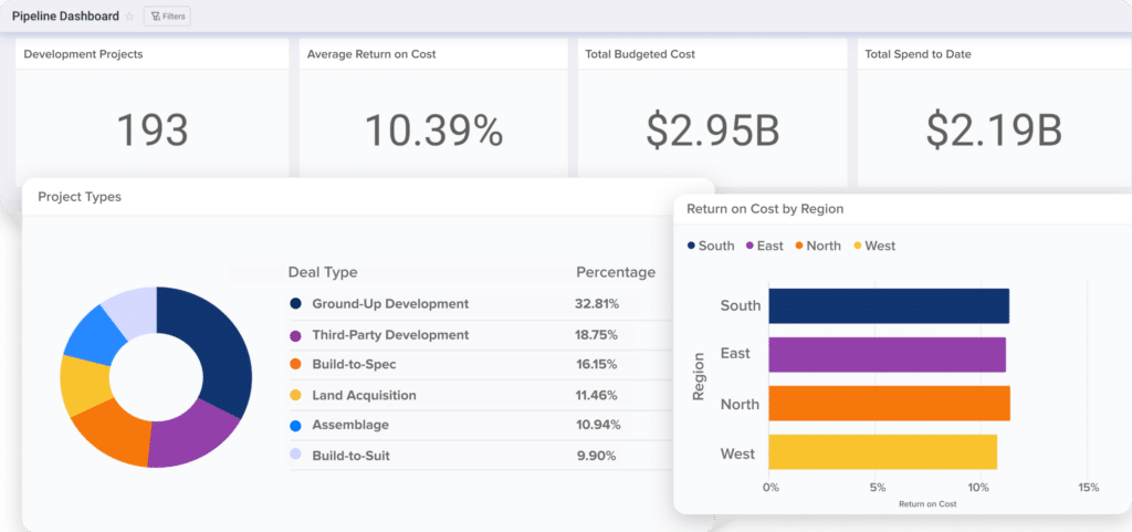 Dealpath | Real Estate Development Project Software