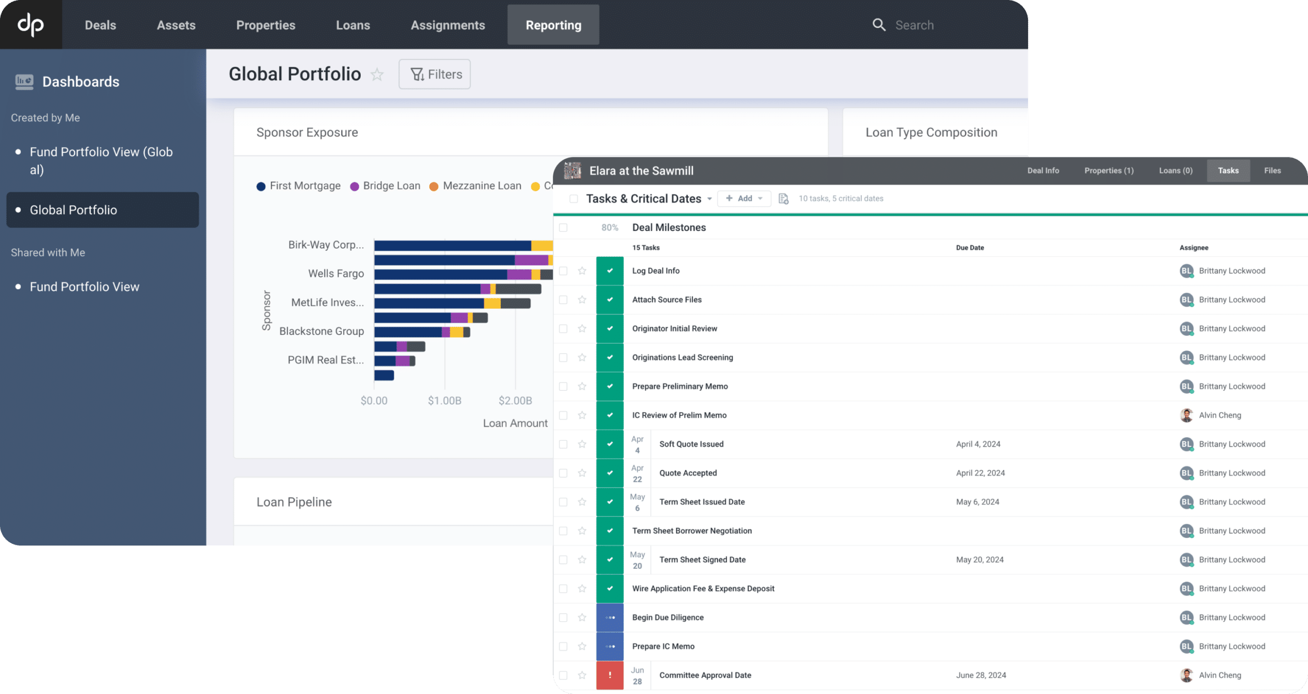 Deal Management for CRE Lenders & Private Credit | Dealpath