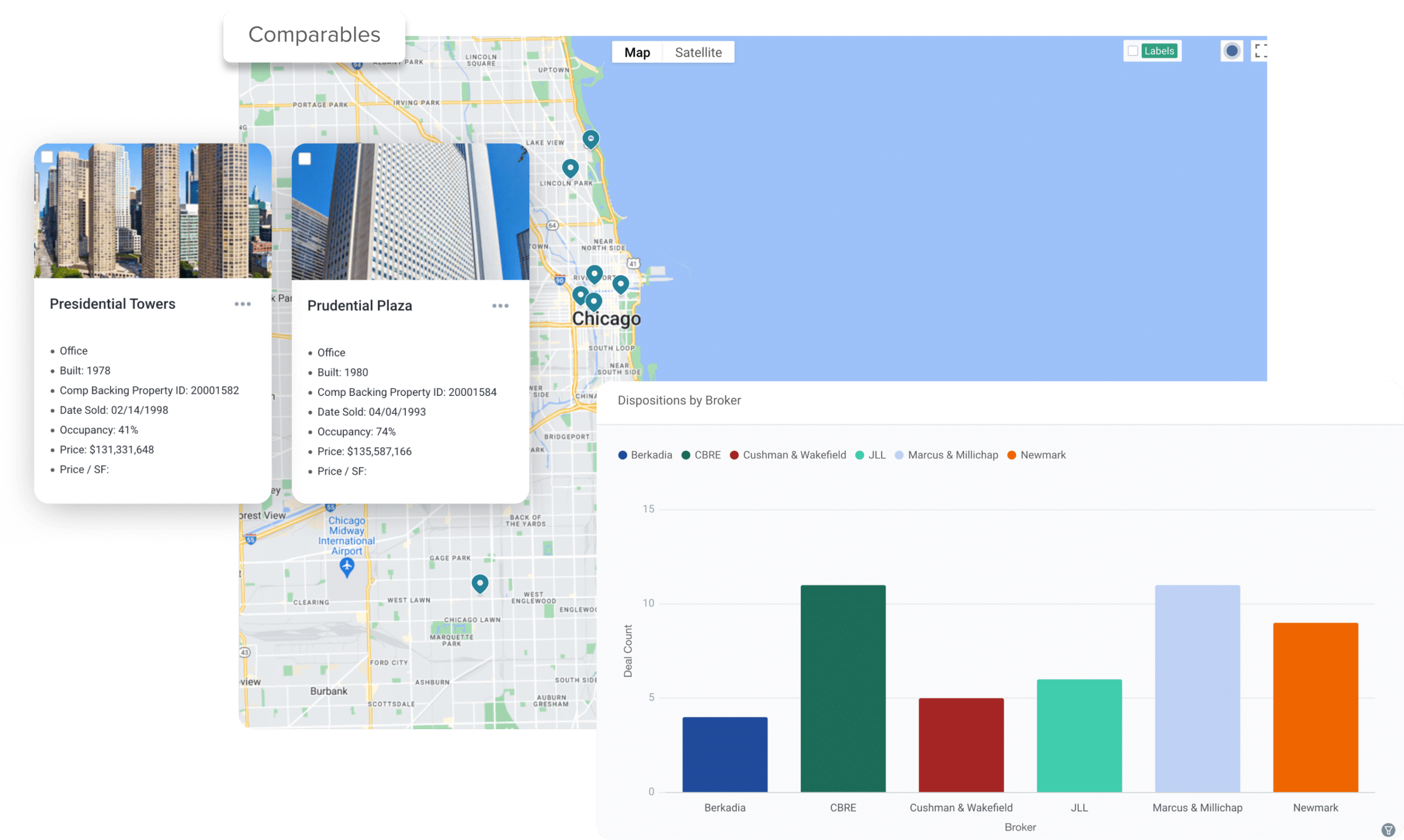 Deal Management for Real Estate Disposition Tracking