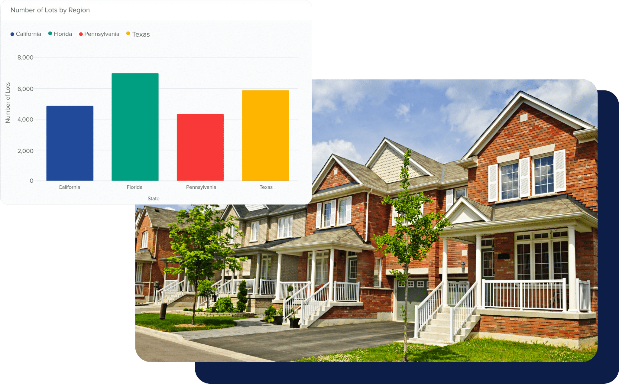 Dealpath | Real Estate Development Project Software