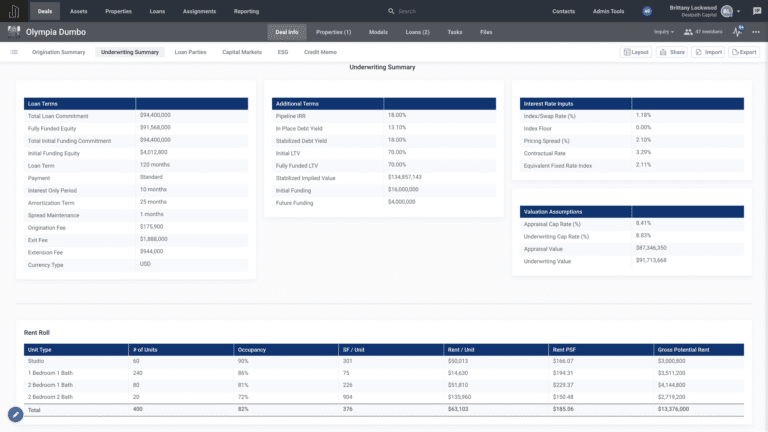 Real Estate Investment Deal Management Platform | Dealpath