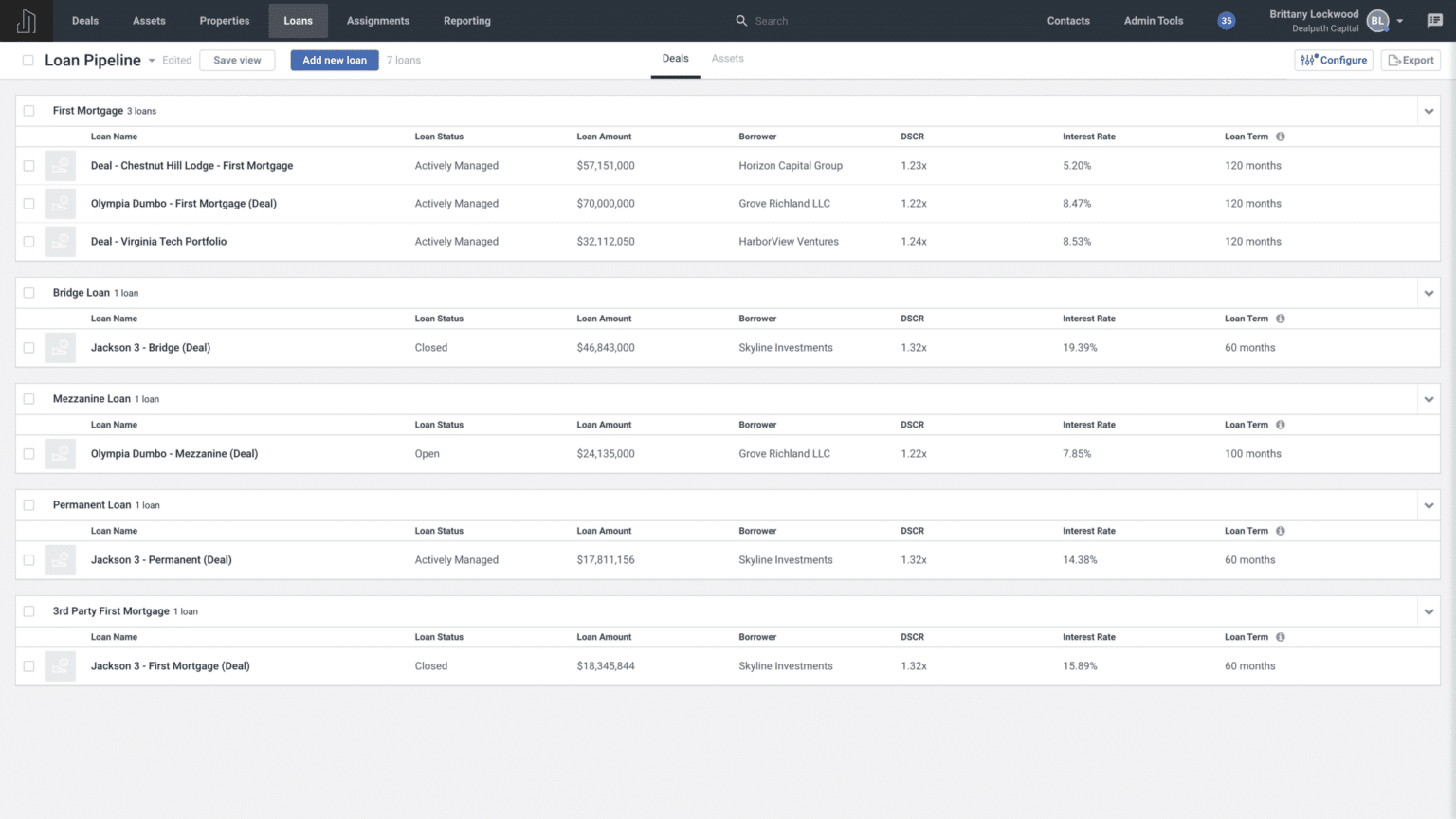 Real Estate Investment Deal Management Platform | Dealpath