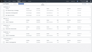 Real Estate Investment Deal Management Platform | Dealpath