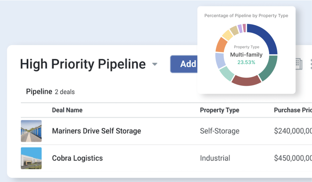 Dealpath: Real Estate's Leading Deal Management Software