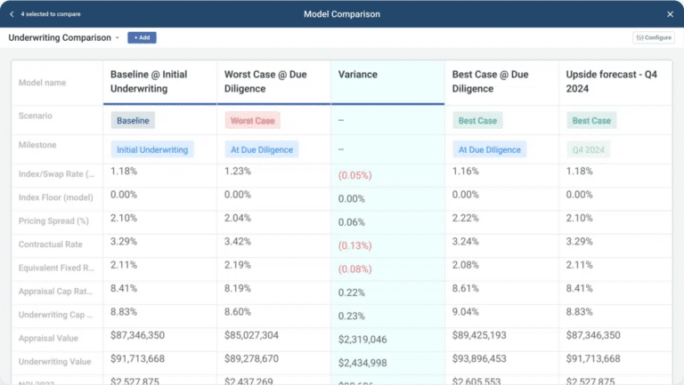 Real Estate Investment Deal Management Platform | Dealpath