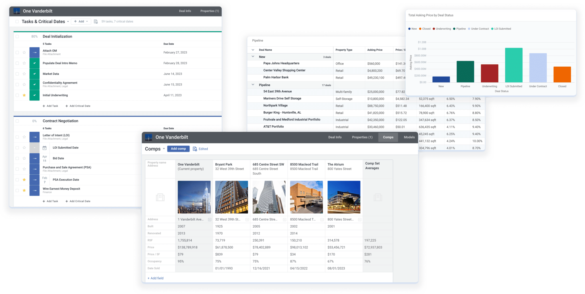 Real Estate Investment Deal Management Platform | Dealpath