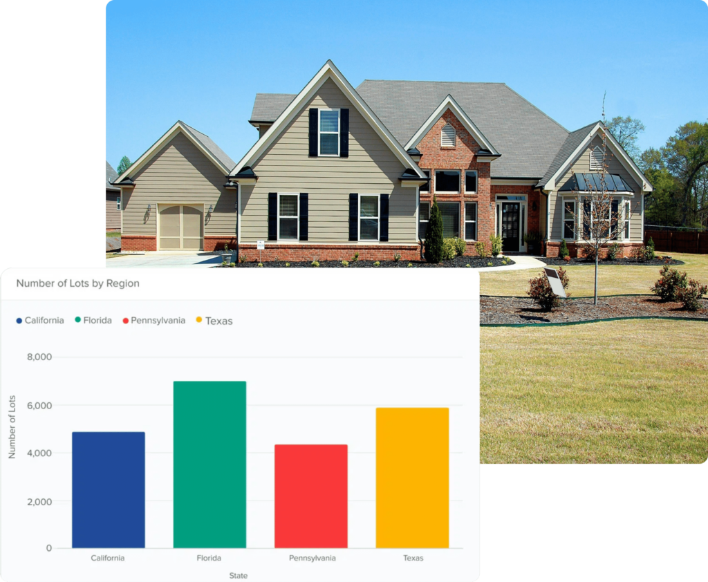Dealpath | Real Estate Development Project Software