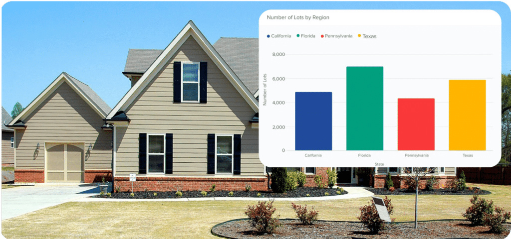 Dealpath | Real Estate Development Project Software