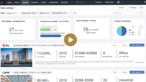 What is Net Operating Income in Real Estate? [NOI Formula]